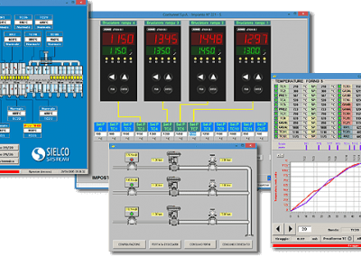 Software Scada Winlog Pro - Instrumatic